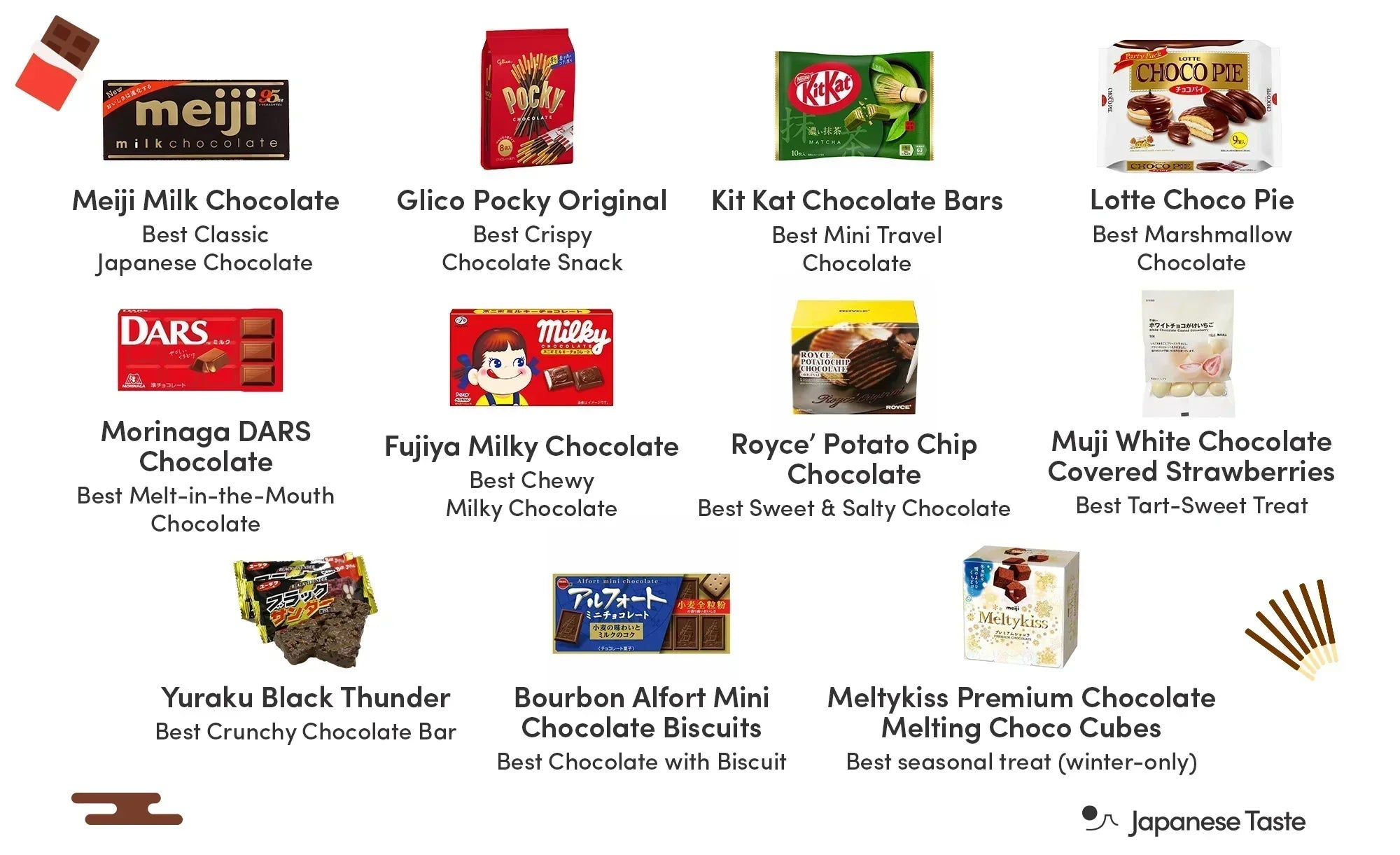 10 of the Best Japanese Chocolate Brands and Their Must-Try Products ...